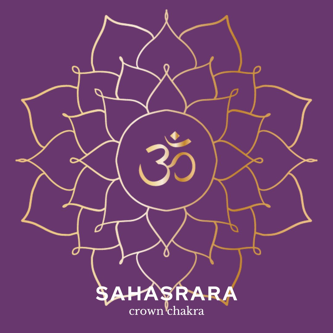 7th Chakra - Crown – Shakti SOULutions